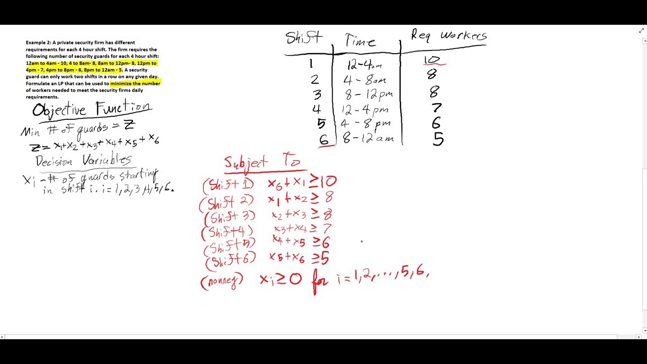 Linear Programming: Work Scheduling Example 2