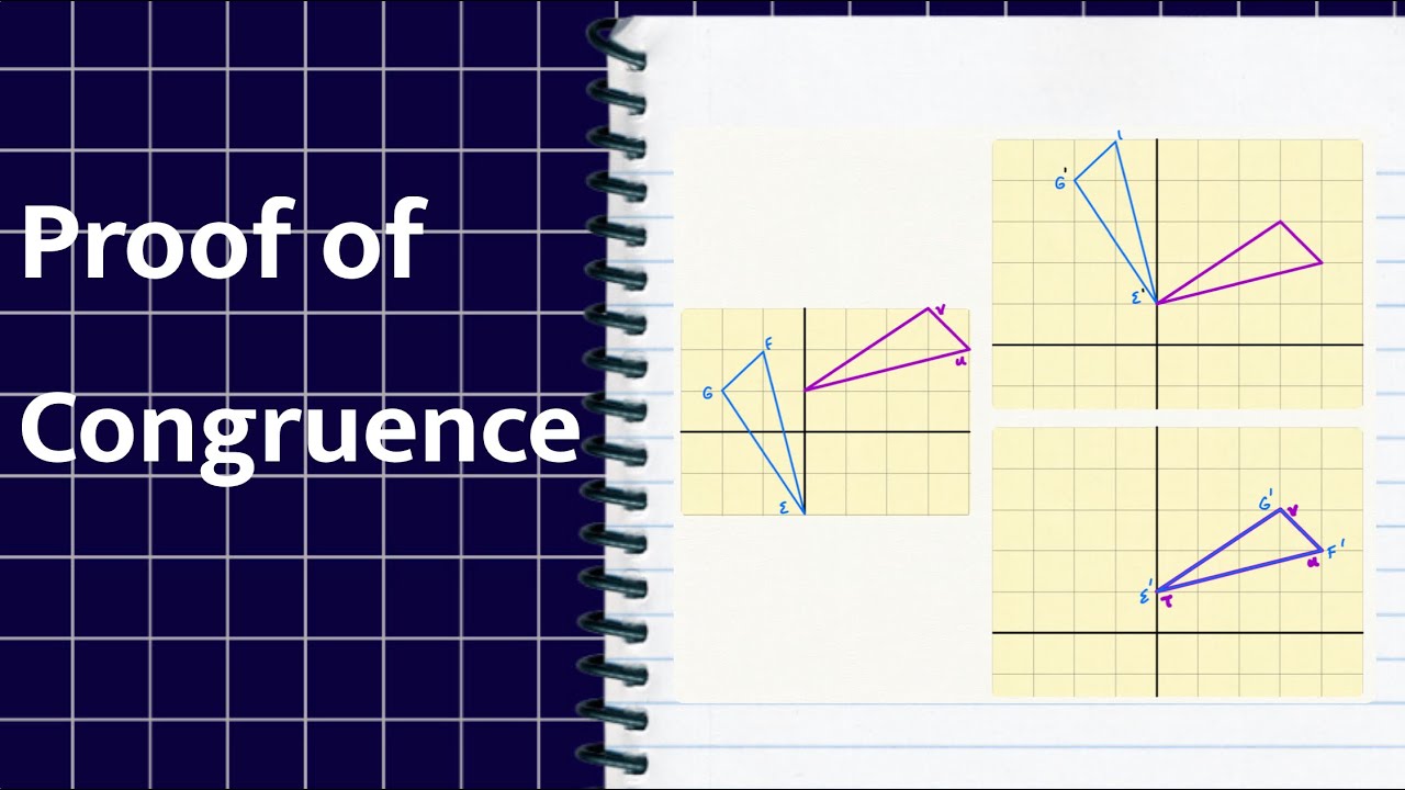 Proving Congruence with Transformations