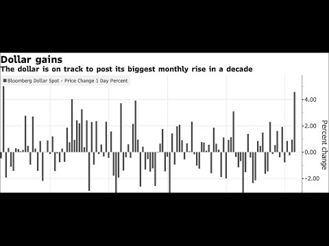 "Dollar is the king" 🤑 Se dirige a su mejor mes en una década a medida que cae el yen