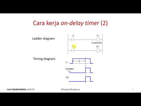 Sesi 4: Pemrograman Ladder Diagram dengan Timer dan Counter – Learn ...