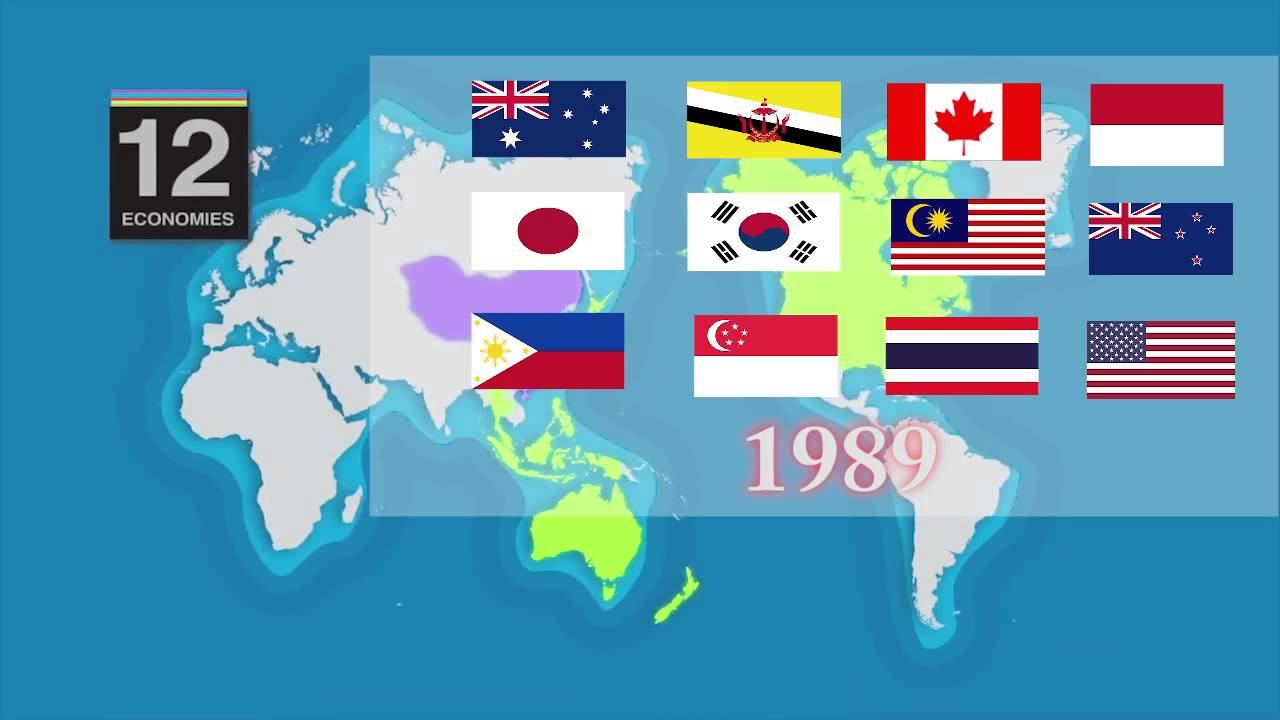 All about APEC: Primer