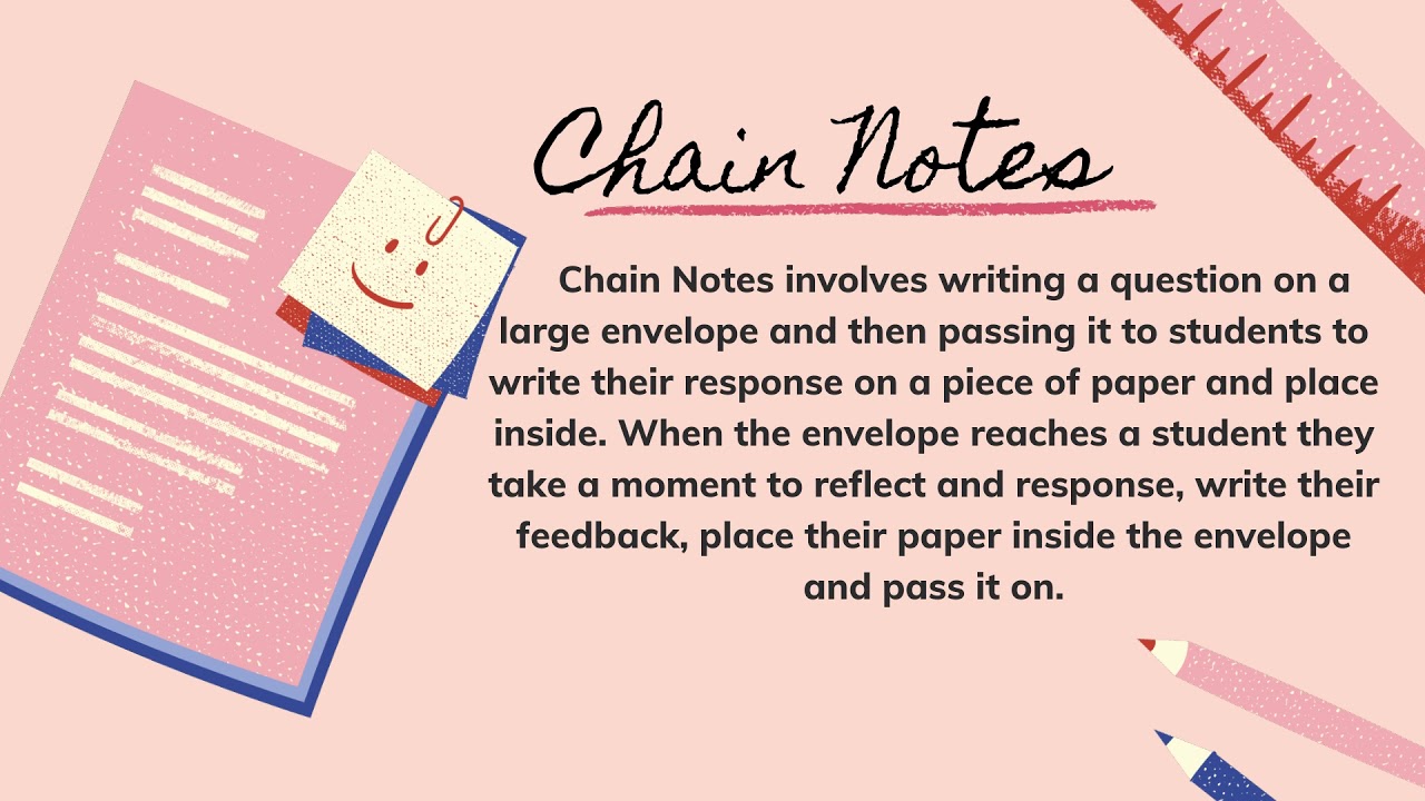 INTERACTIVE LEARNING STRATEGIES