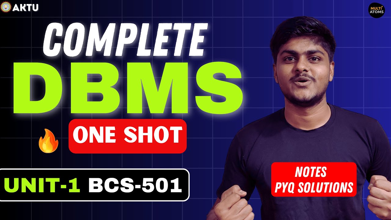 Understanding Database Management Systems: A Comprehensive Guide to Unit 1 | Galaxy.ai