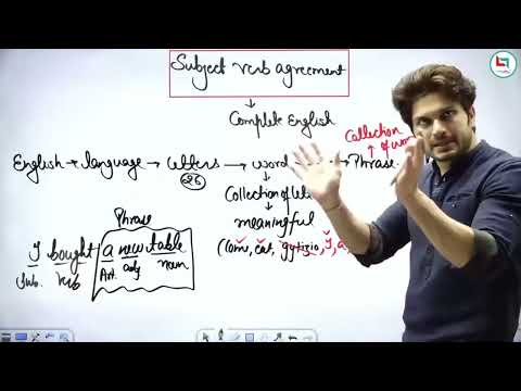 SSC CGL ENGLISH SUBJECT VERB AGGREEMENT BY JAIDEEPSIR|#ssccgl #jaideepsirenglish #ssccglenglish #ssc