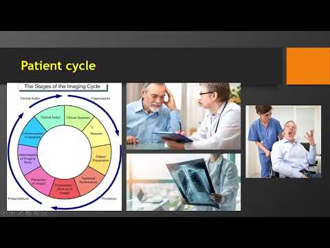 Introduction to Radiology (Residents) (Live recording)