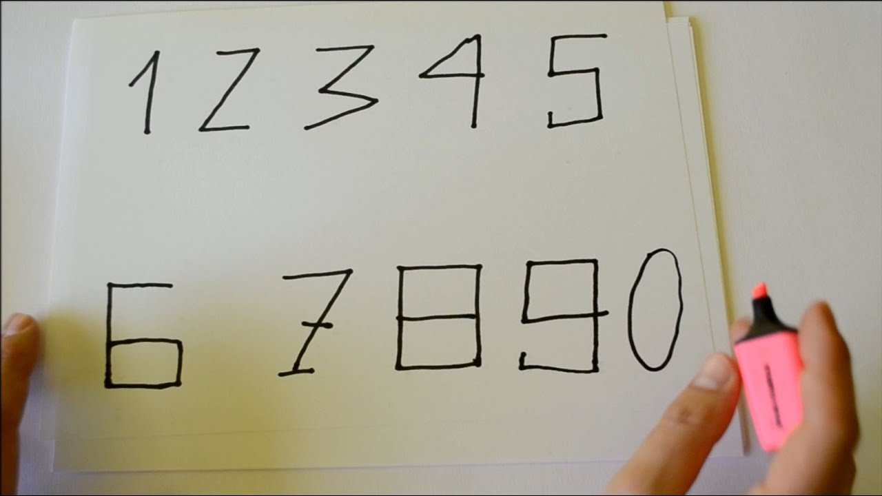 The origin of Arabic or Phoenician numerals, a matter of angles