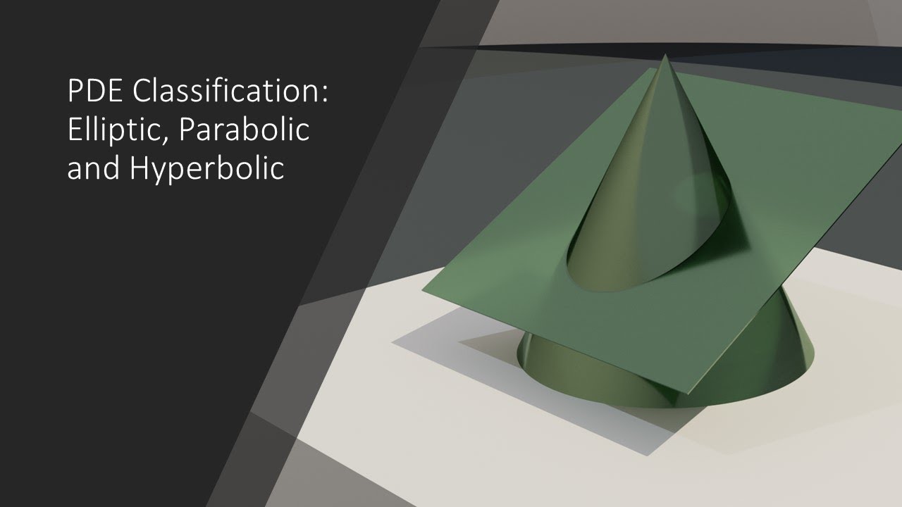 PDE Classification: Elliptic, Parabolic, and Hyperbolic