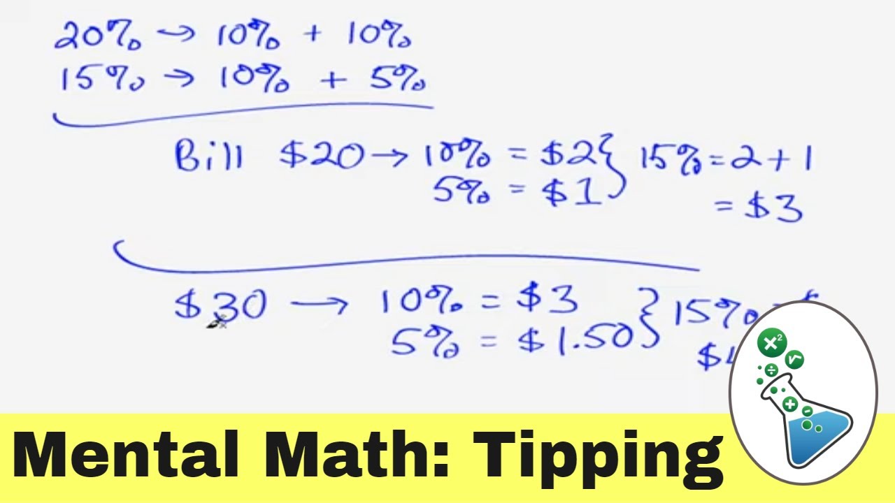 Calculating a 15 Percent Tip Using Mental Math
