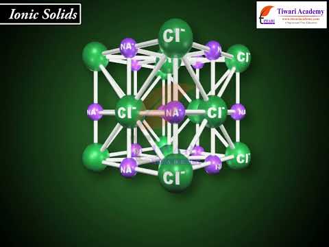 Class 12 Chemistry Classification of Crystalline Solids in Chapter 1 The Solid State