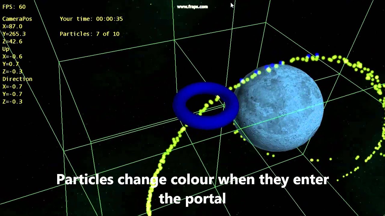 UTS Games Programming 2012 Particle Simulation