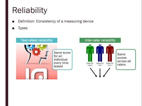 Scientific Principles Ch 3.3: Reliability and validity
