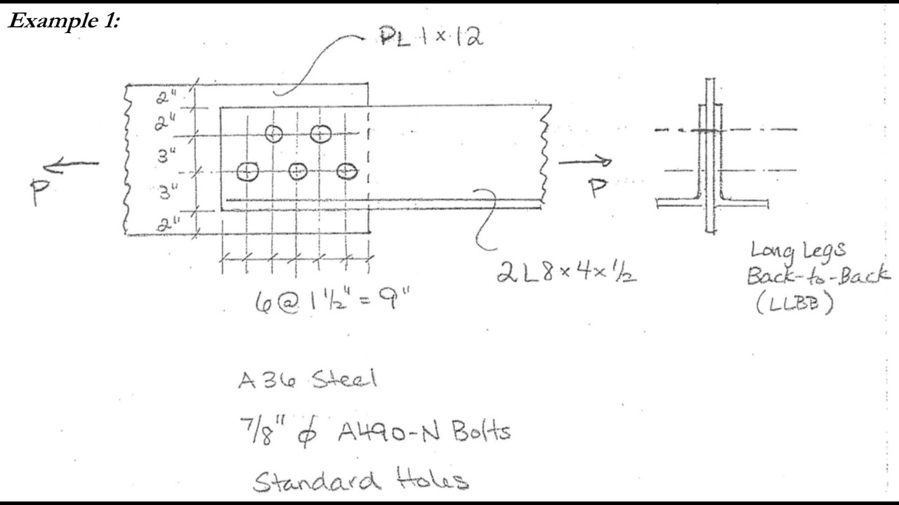 V18-4 Block Shear Strength Example