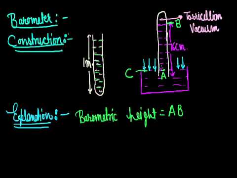 Barometer - Pressure Measurement Video Lecture - Class 11