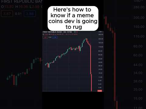 Do this to know if a memecoin will rug pull and go to 0. #crypto #memecoins #trading #cryptotrading