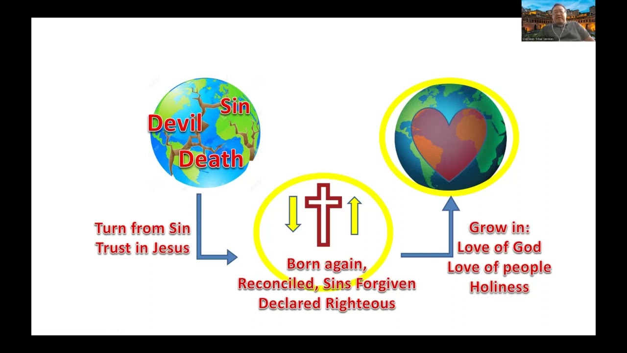 Understanding Romans Chapter 8: The Work of the Holy Spirit | Galaxy.ai
