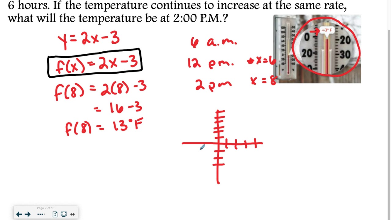 Algebra 3-2: Linear Functions