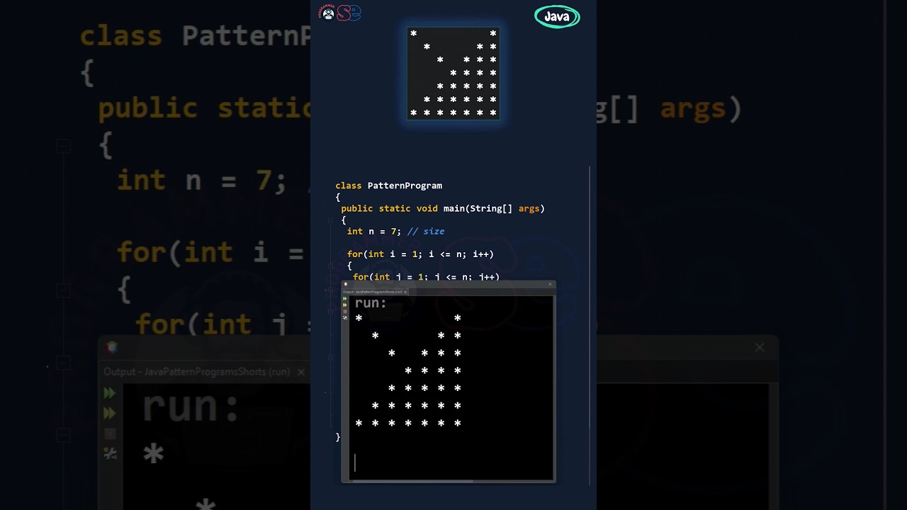 Pattern program in Java | Filled arrow pattern program in less than 60 seconds #shorts #java