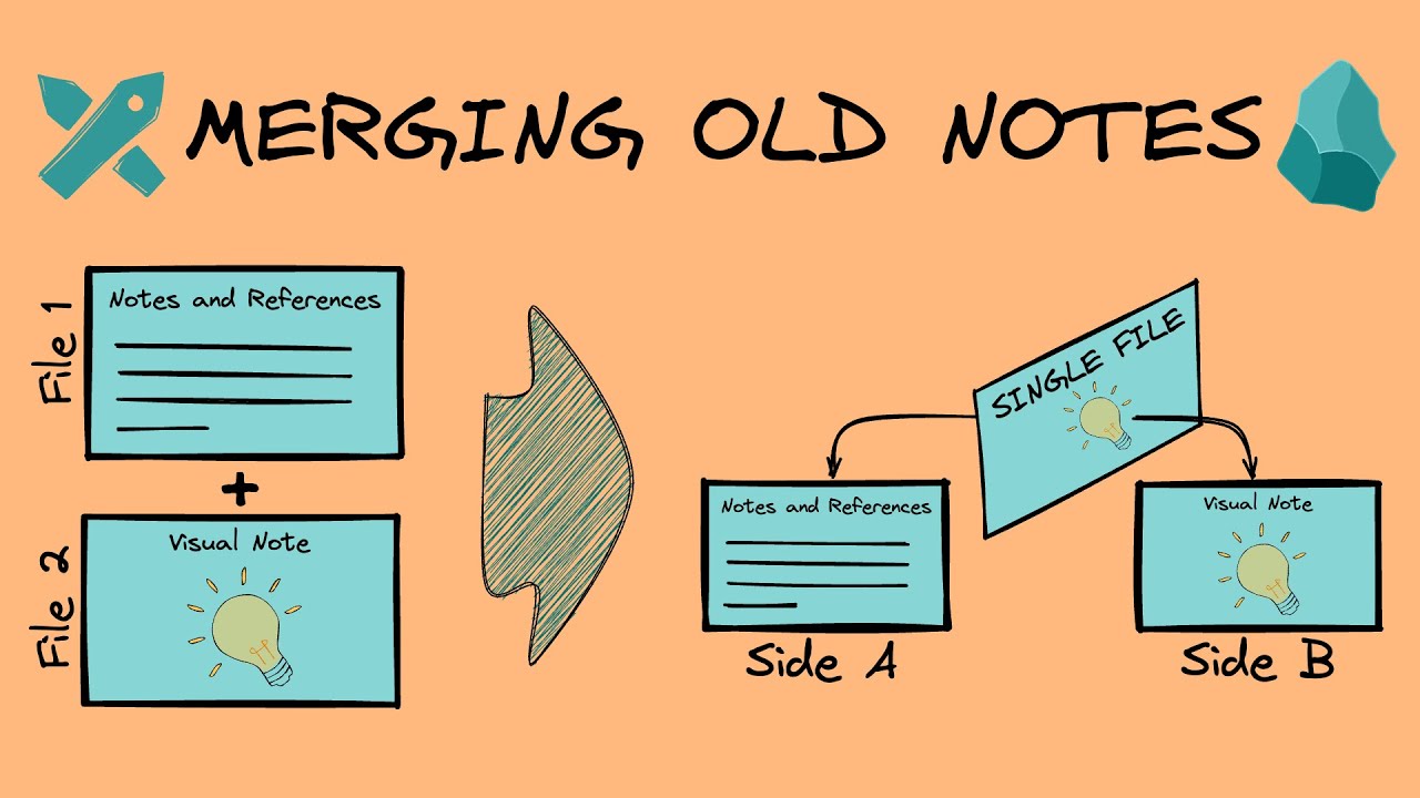 Merging Old Notes into One: A Guide to Enhanced Note-Taking with ...