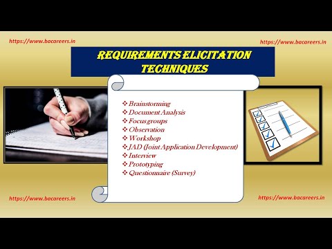 Requirements Elicitation Techniques | bacareers |