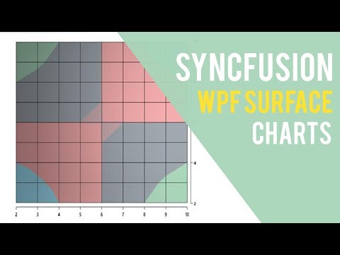 Learn WPF Surface Chart Did You Know - Mind Luster