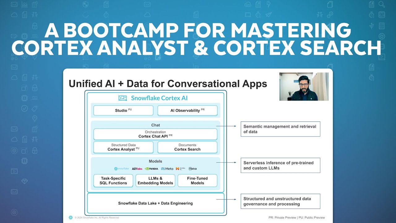 Gen AI Boot Camp, Parts 1 and 2 | Working With Snowflake Cortex Analyst And Cortex Search