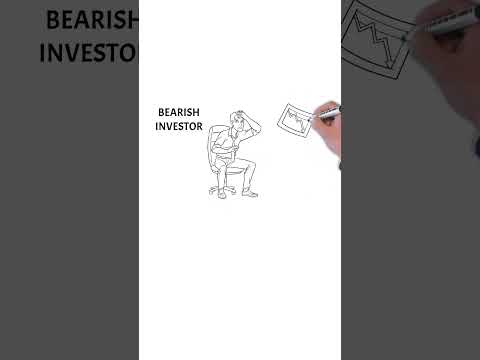 Bullish Versus Bearish Investor Meaning #shorts #business #stockmarket #stocks #learn