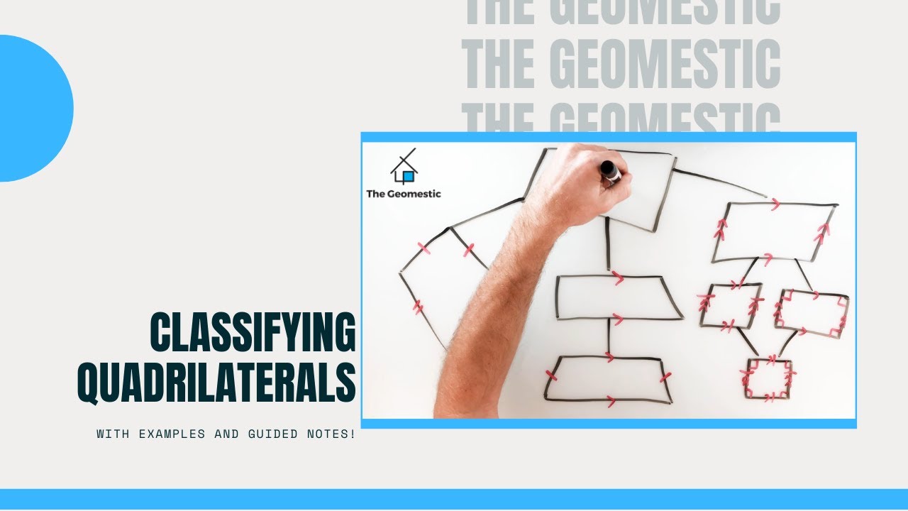 Classifying Quadrilaterals (with examples and printable guided notes!)
