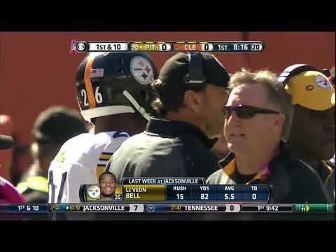2014 Steelers @ Browns