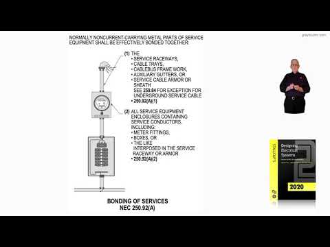 16-91 BONDING OF EQUIPMENT FOR SERVICES - 250.92(A)