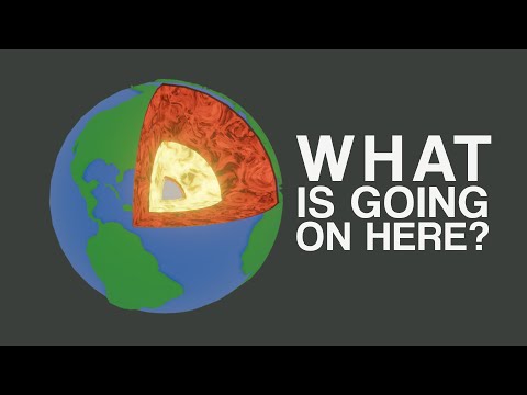 The Moving Layers of Earth and Plate Tectonics