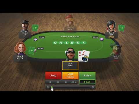 Unibet Bookmaker Review 2025