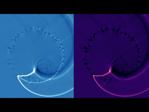 Supersonic particle motion - Euler-Lagrange - Discontinuous Galerkin - FEM - Python/Matlab/C++