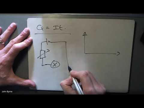 Unit 15 Formula, Relationships, Graphs