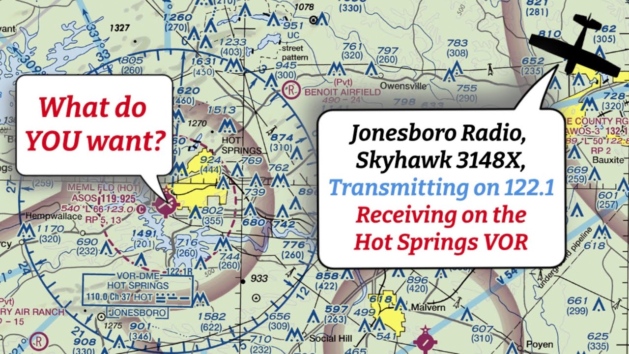 Aviation: Vans RV Aircraft - Flight Service Stations MADE EASY