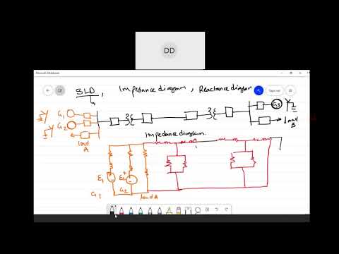 Lecture 1: Single line diagram representation of power systems