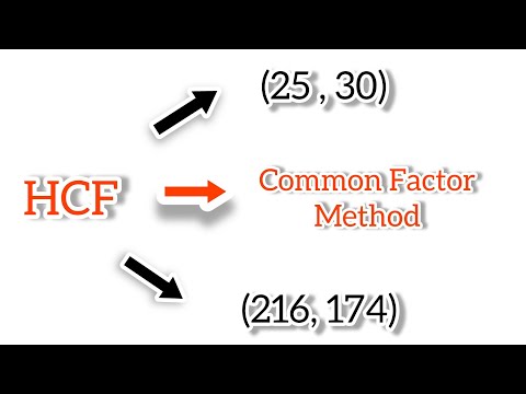 How To Find HCF by Using Common Factor Method | Find HCF Using Common Factor Method of 25 & 30