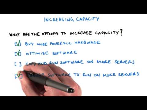 Learn Increasing Capacity Developing Scalable Apps with Java - Mind Luster