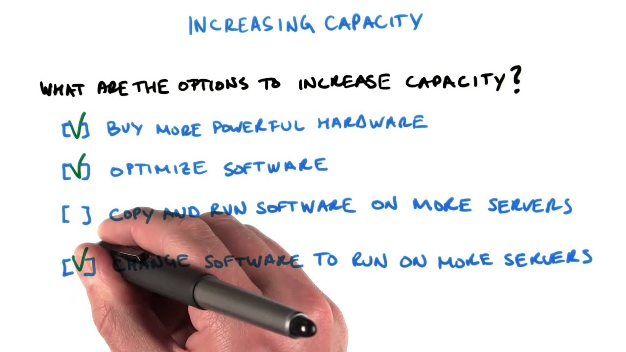 Increasing Capacity - Developing Scalable Apps with Java