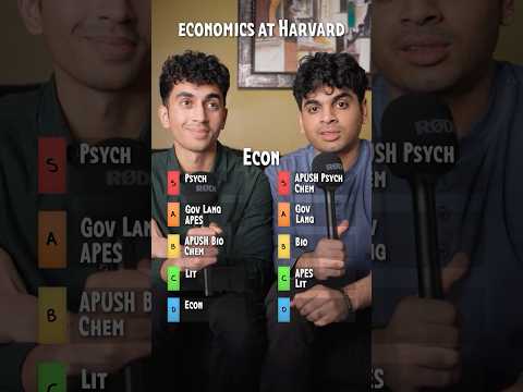 Ranking Our AP Classes