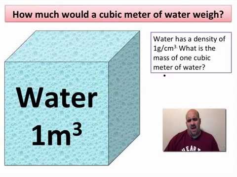How many centimeters cubed in a meter cubed?