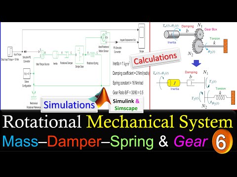 Rotational Mechanical System with Gear 🌟 Example 6 💡 Calculations & Simulink/Simscape Simulations