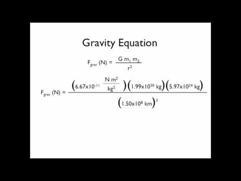 19 - Dimensional Analysis - Newton's Gravity Equation HD