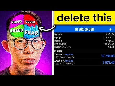 Trading Psychology 101: Mastering Mindset For Market Success