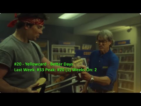 Billboard Top 40 Alternative Airplay Songs (June 21 2025)