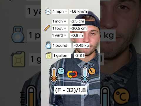 American vs European measurements #english #learnenglish #englishspeaking #englishvocabulary #shorts