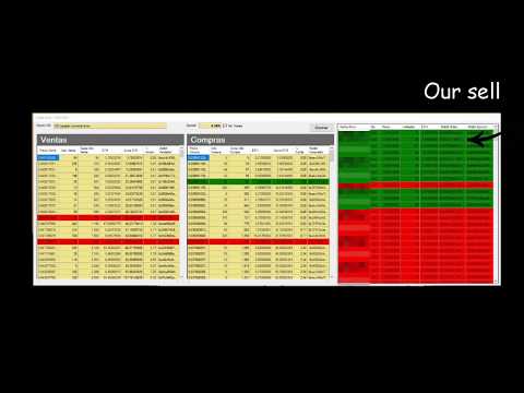DEXTools Spread bot Alpha in action (IDEX exchange)