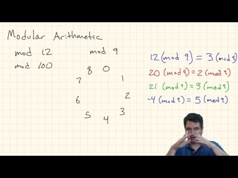 Discrete Structures: Modular arithmetic