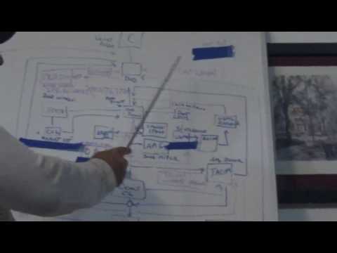 DOD DLA FRAUD WASTE AND ABUSE UNDER THE DEPARTMENT OF DEFENSE PART 14