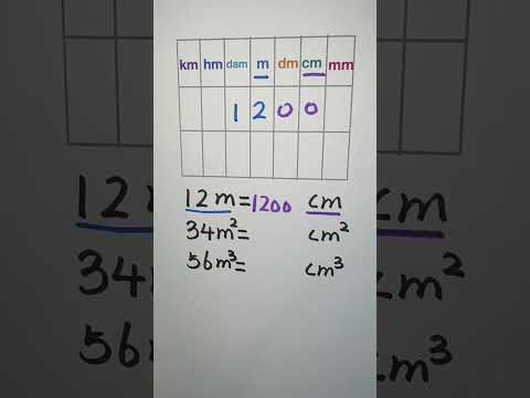 converting unit | unit conversion #unit #units #mathtricks #maths #math #shorts