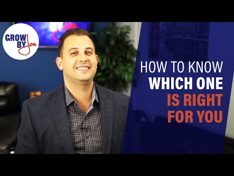 Best Financing Options For A Business And When Should You Use Each